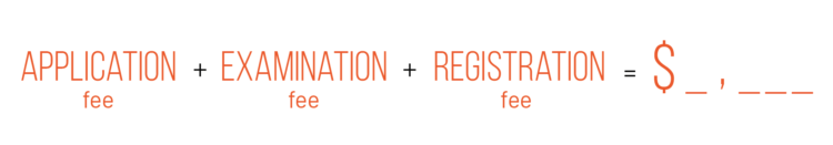 CPA Exam Fees: How Much Does the CPA Cost? See CPA Course Fees