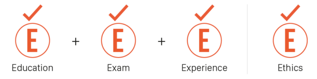 CPA Requirements by State: 2024 CPA Exam Requirements Guide