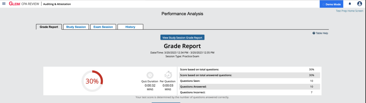 Gleim CPA 2025: Is Gleim CPA Prep Good? [+ Gleim Discount]