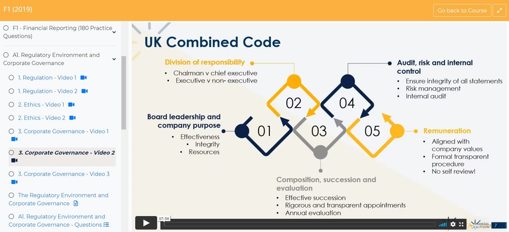 Best CIMA Courses 2025: CIMA Professional Qualification