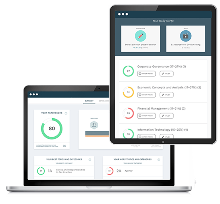 Best CMA Exam Prep Courses: Pathway to Passing the CMA 2025