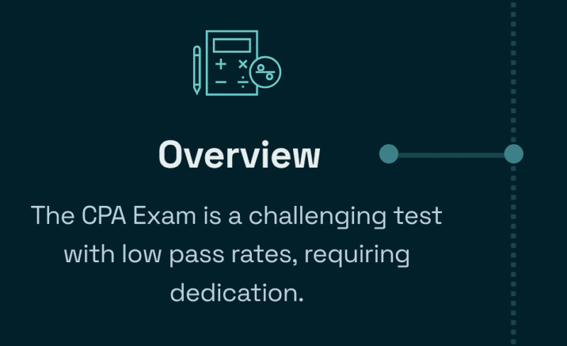 Is Taking the CPA Exam a Waste of Time & Money? Our thoughts
